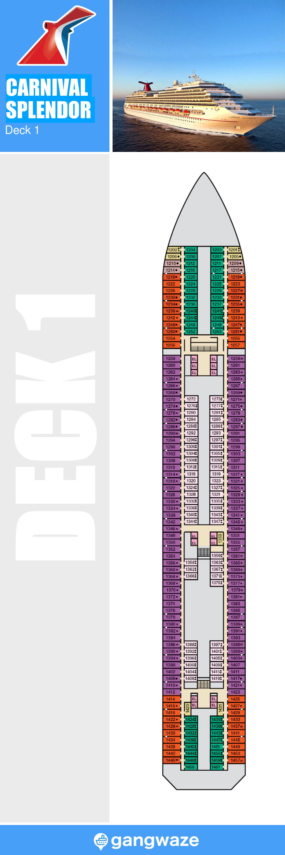Carnival Splendor Deck 1 - Activities & Deck Plan Layout