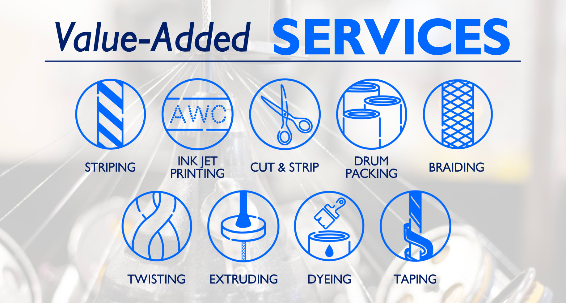 Allied Wire & Cable | Distributor of Mil-Spec, Custom Cable + More