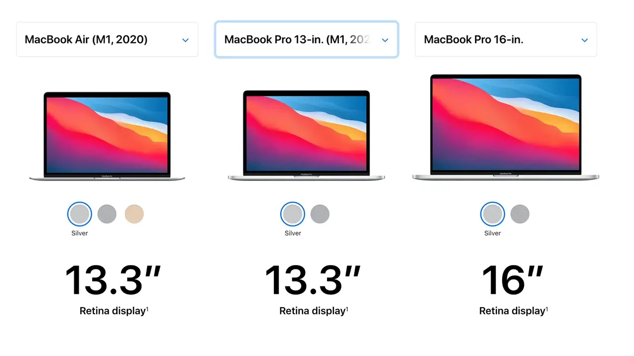 Apple’s event Oct 2021: Macbook air M1 VS Pro M1 VS M1X
