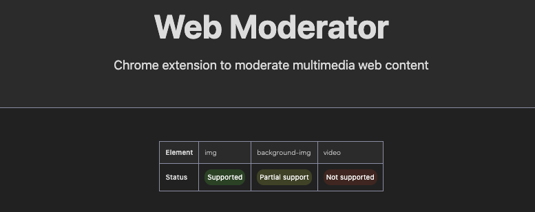 GitHub - geduramc/web-moderator: web-moderator chrome extension