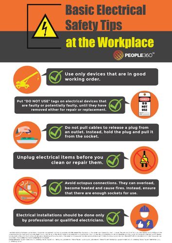 Electrical Safety Posters Workplace