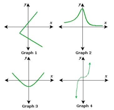 Gimkit - live learning game show