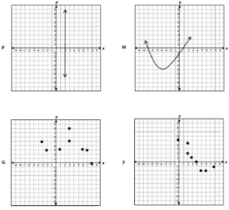 Gimkit - live learning game show