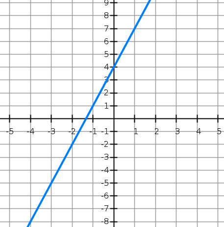 Gimkit - live learning game show