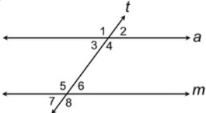 Gimkit - live learning game show