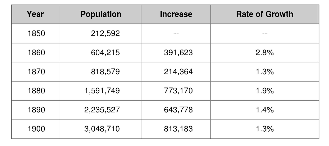 Gimkit - live learning game show