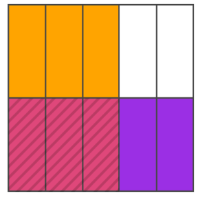 Gimkit - live learning game show