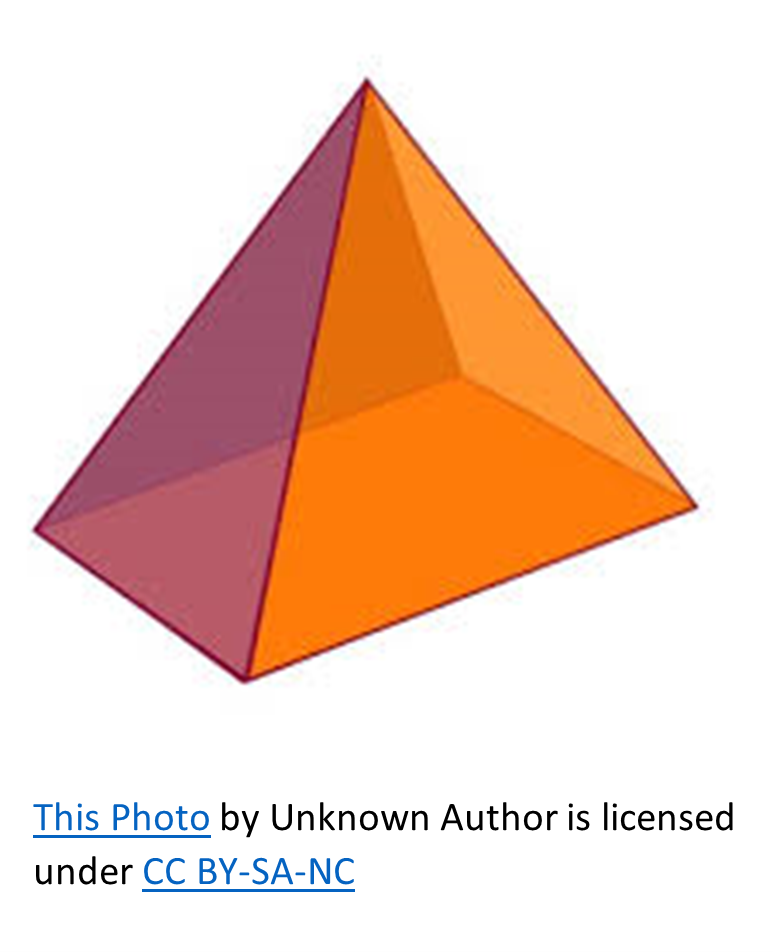 Gimkit - live learning game show