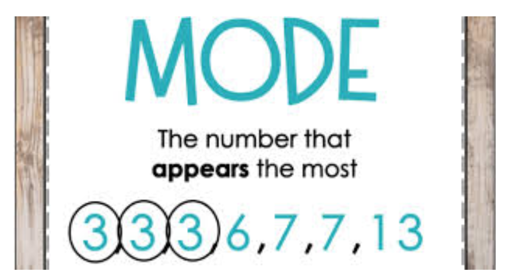 Gimkit - live learning game show