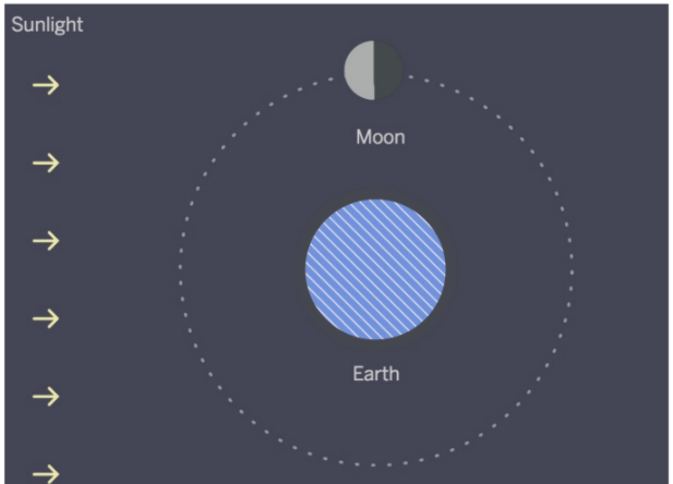 Gimkit - live learning game show