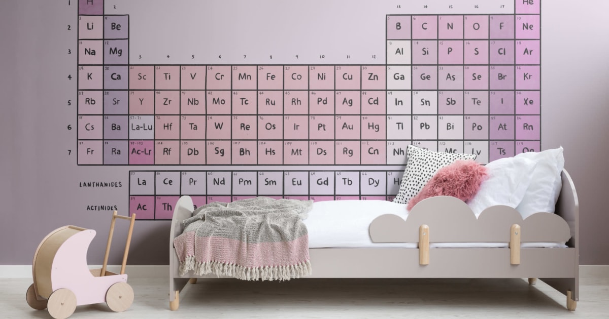 Pink Periodic Table Of Elements Wallpaper Mural - Hovia