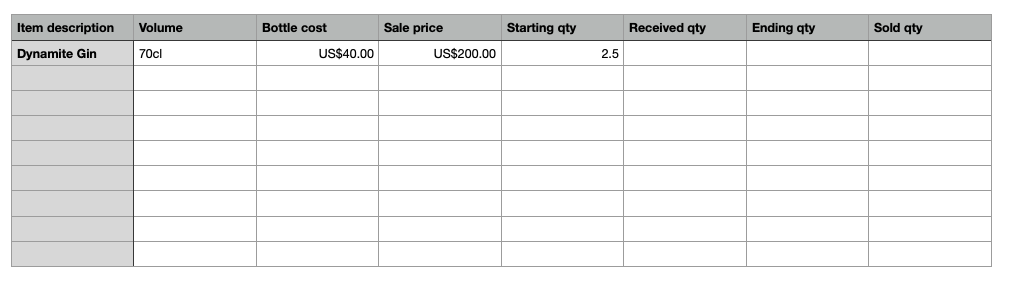 How to Manage Inventory in Your Bar [Step-by-Step Guide]