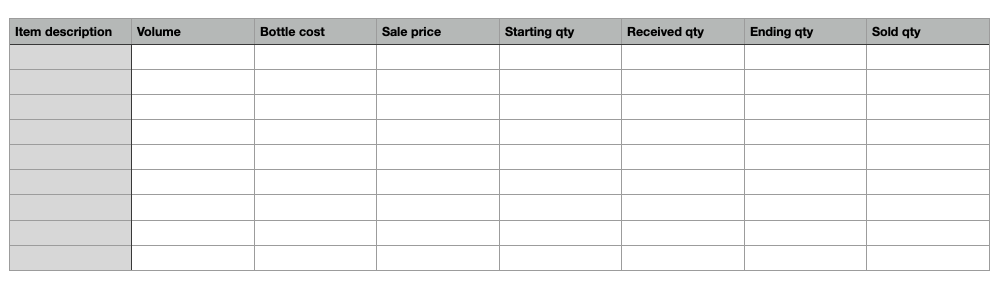 How to Manage Inventory in Your Bar [Step-by-Step Guide]