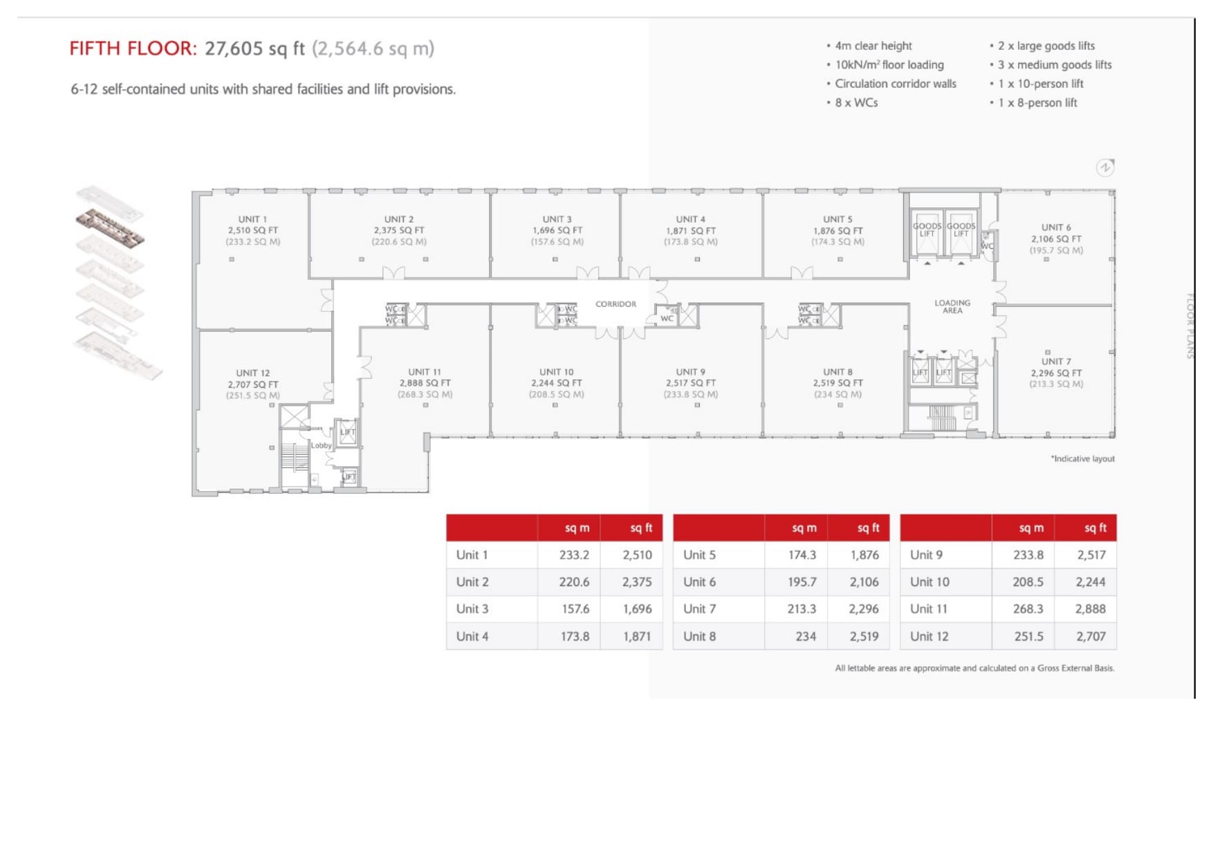 Fifth Floor - Unit 12 - SEGRO V-Park Grand Union | JLL Properties - UK