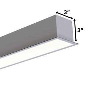 Recessed linear LED bars, from standard output to ultra-bright high ...