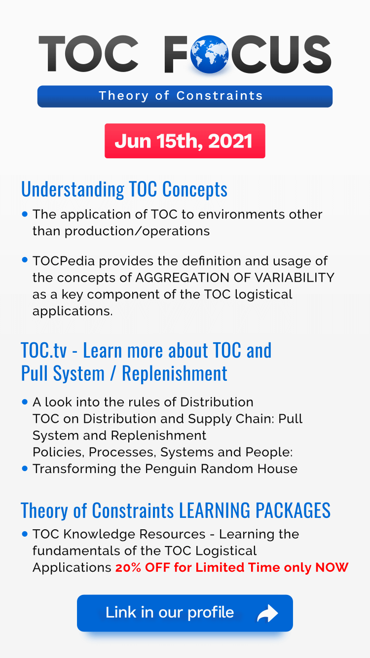 Theory of Constraints :: Goldratt Marketing