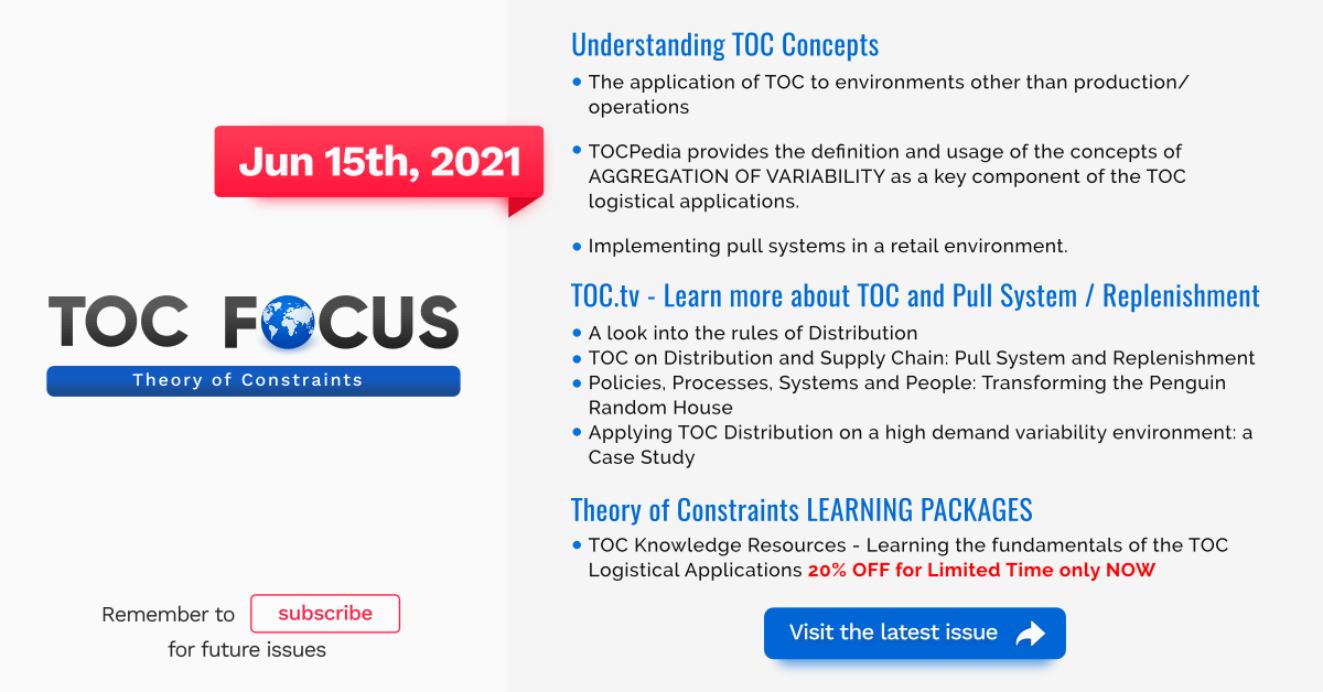 Theory of Constraints :: Goldratt Marketing