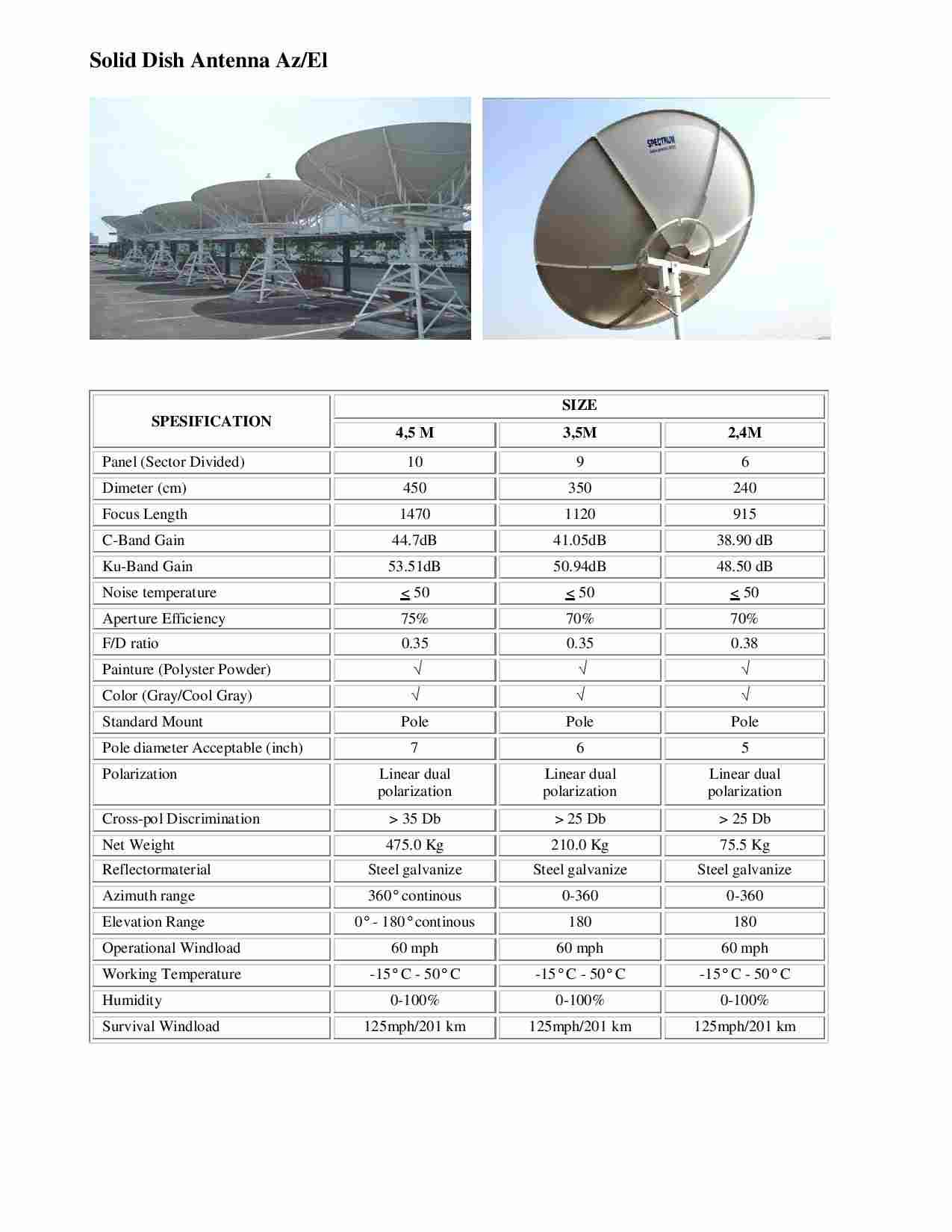 Jual Specification antennas | Spectrumantenna | SPECTRUMANTENNA