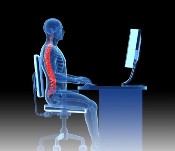 A Useful Guide To Sitting Comfortably