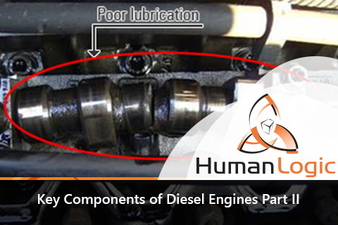 Diesel Engines: Key Components of Diesel Engines – Part II