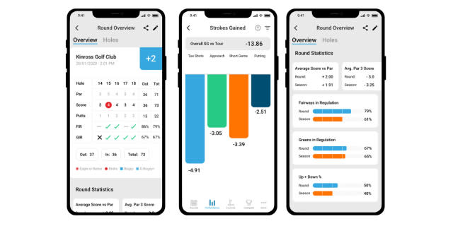 Review Your Strokes Gained Data on Shot Scope App