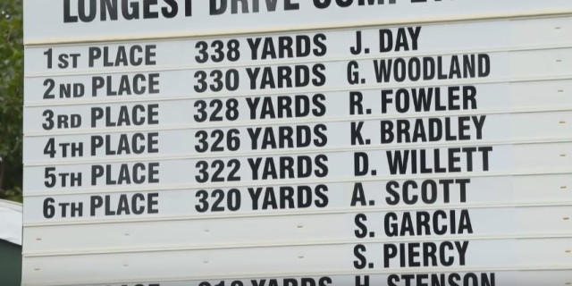 US PGA Championship Long Drive Contest