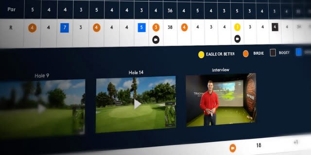 European Tour Finds a Virtual Solution