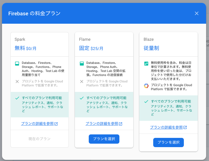 i-Company CLUBをサーバレスで支えるCloud Functions for Firebaseの導入からデプロイまで #FirebaseCloudFunctions - Qiita