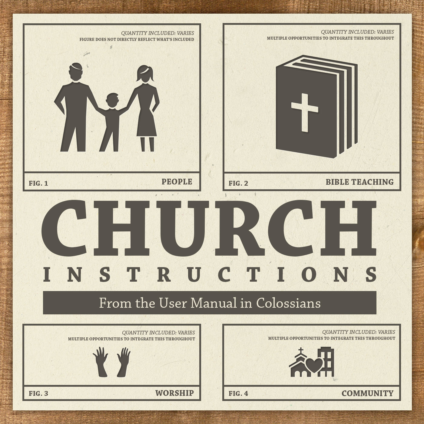 Church Instructions - Part 1 - Instructions About God - Good News ...