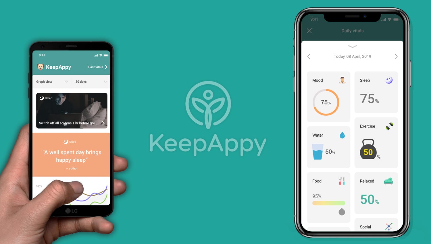 New Irish Wellness App Keep Appy | Goosed