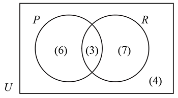 E2 - Venn Diagrams by IB Plato - Classtime