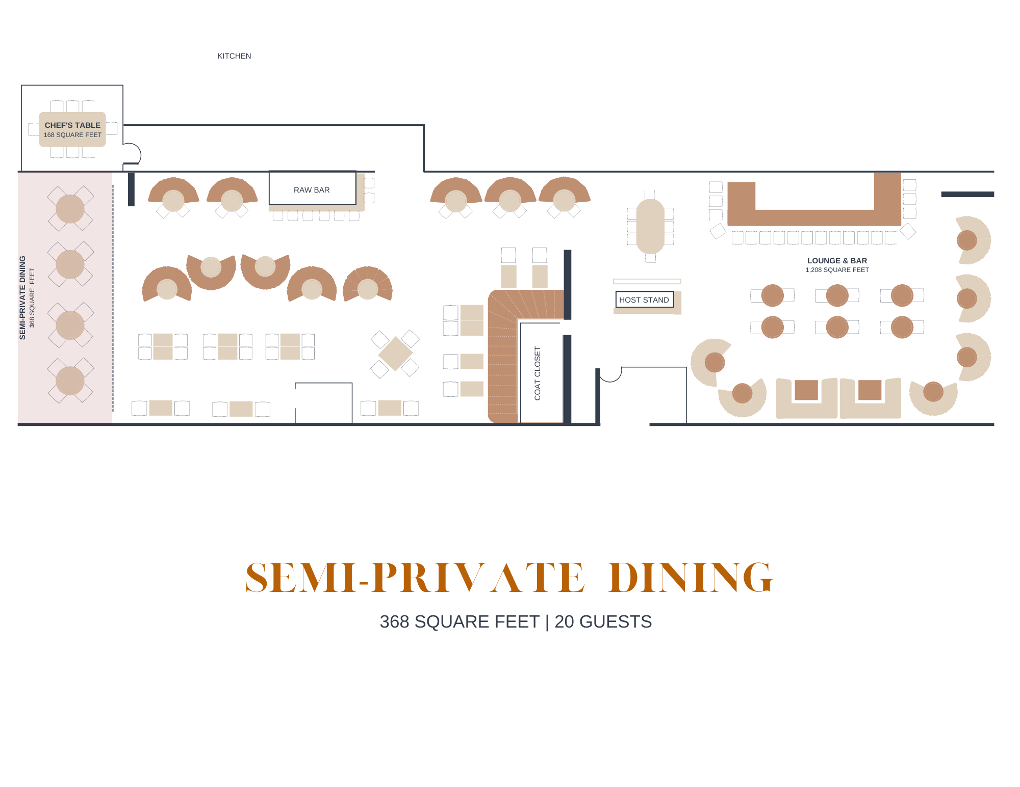 Private Dining at Ramsay's Kitchen