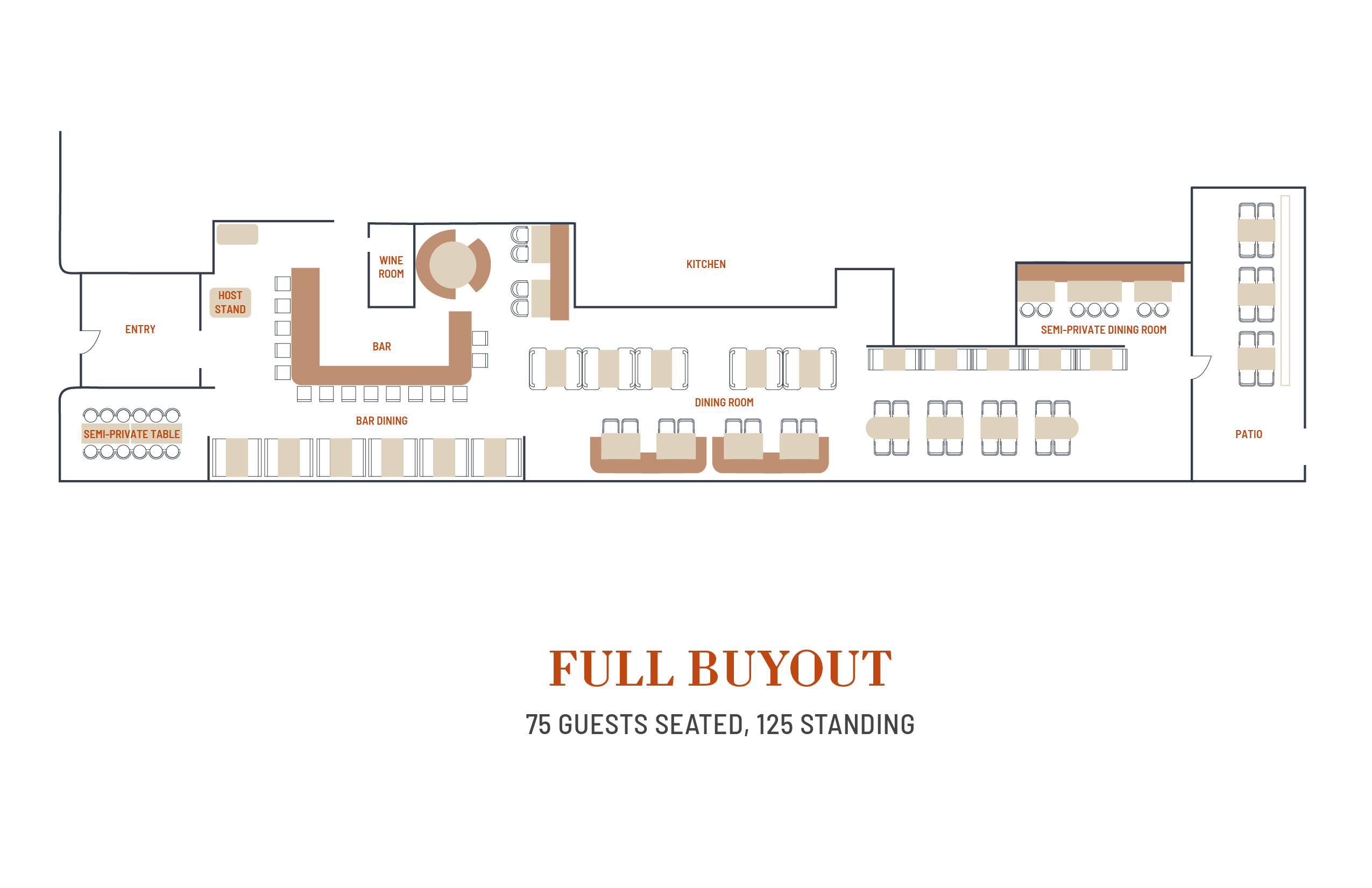 Private Dining at Ramsay's Kitchen Naperville