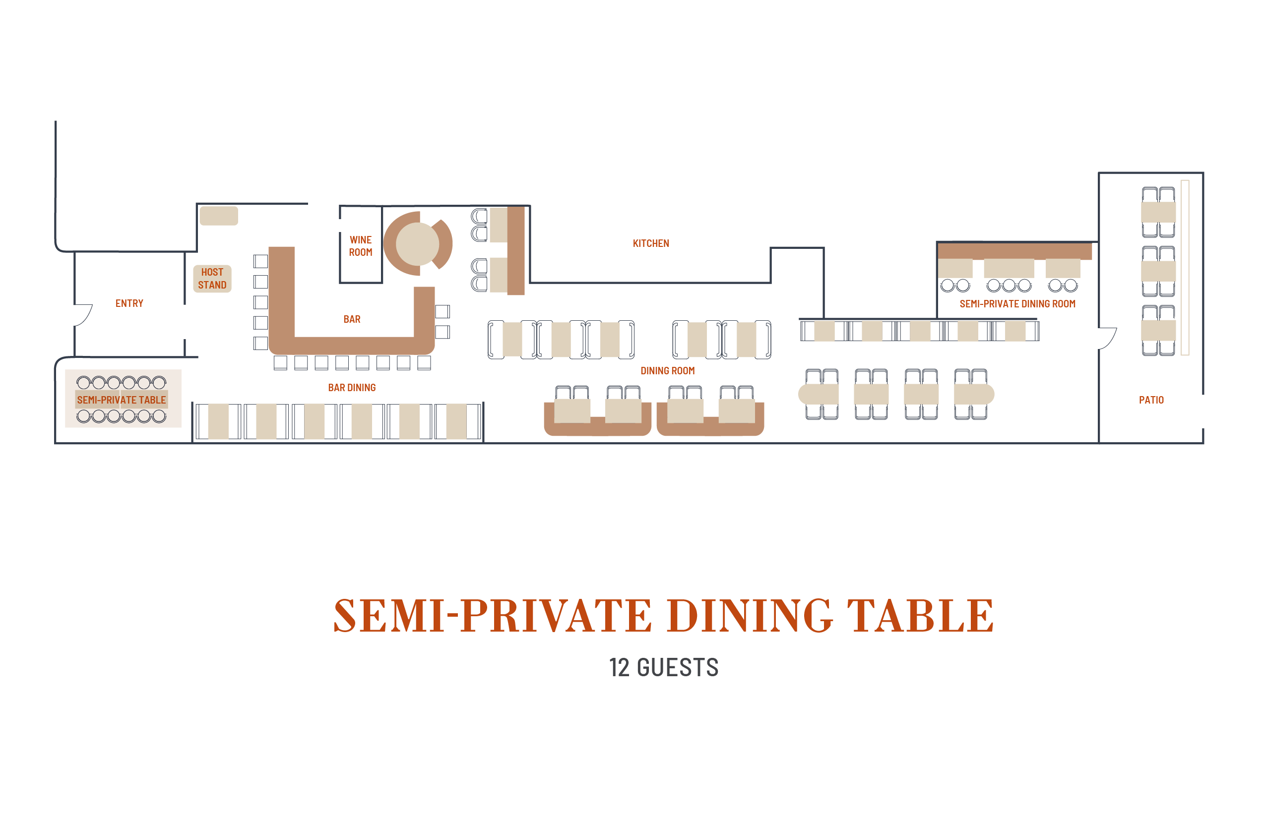 Private Dining at Ramsay's Kitchen Naperville