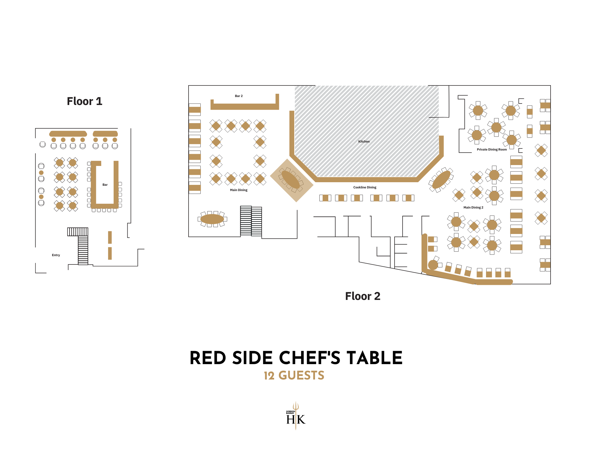 Private Dining & Events at Gordon Ramsay Hell's Kitchen in Washington, D.C.