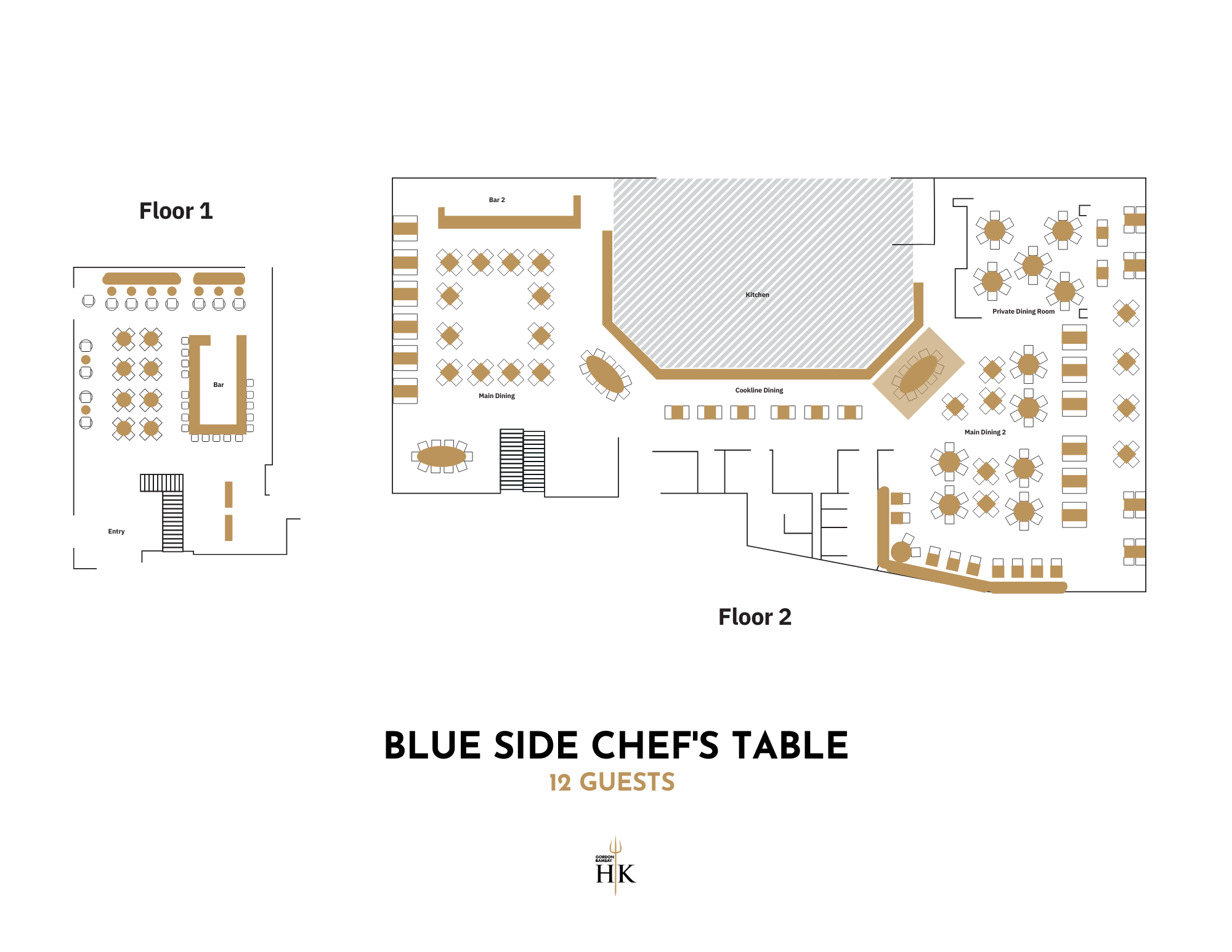 Private Dining & Events at Gordon Ramsay Hell's Kitchen in Washington, D.C.