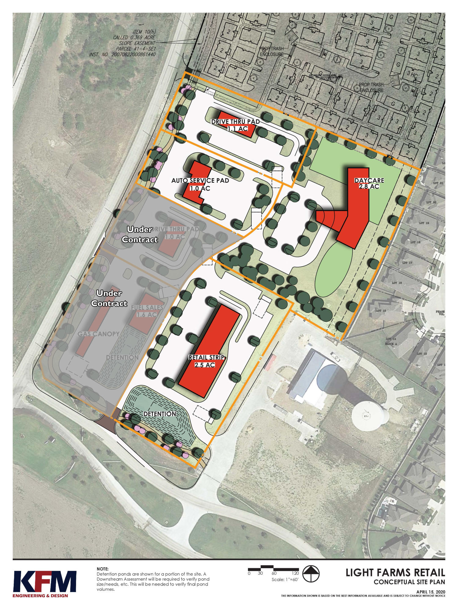Northeast Corner of the Dallas North Tollway & Light Farms Way