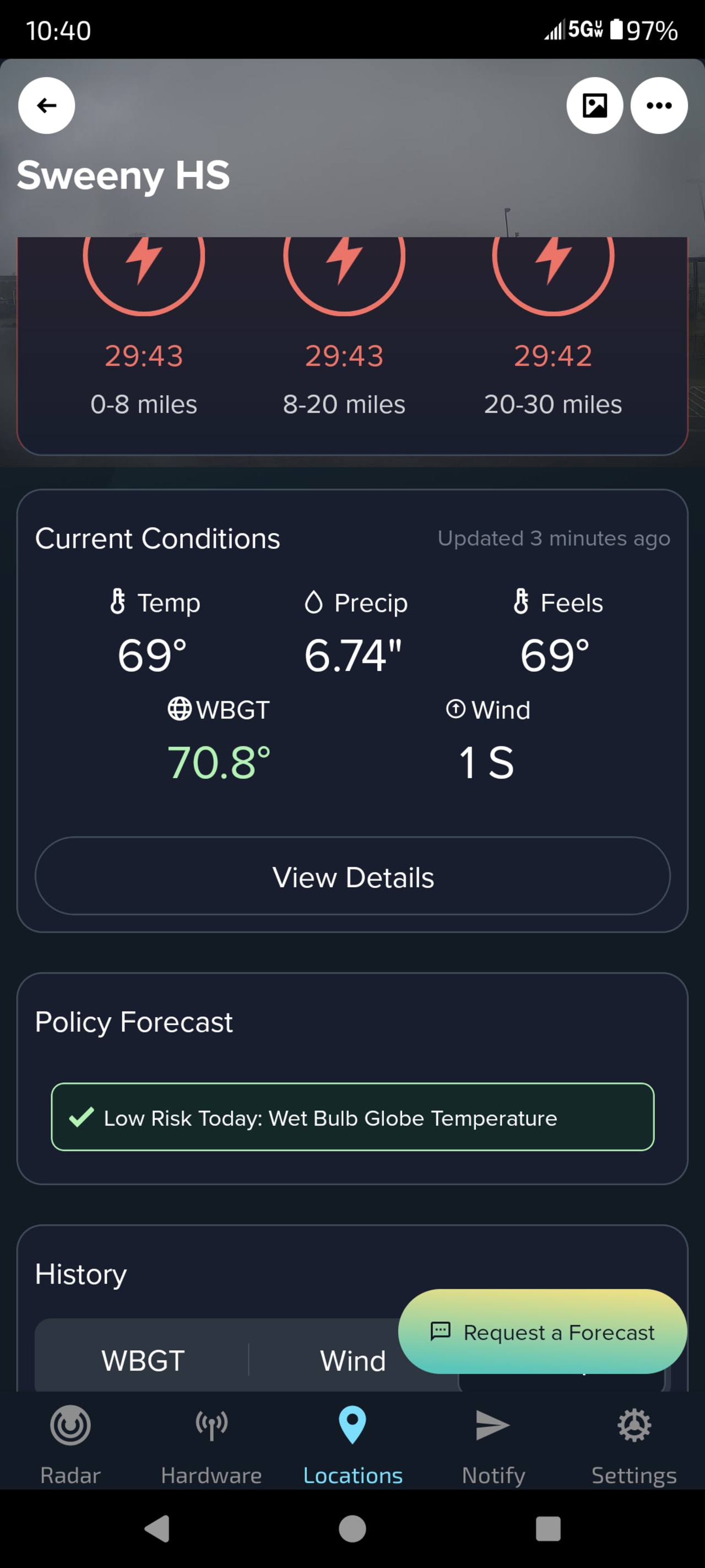 A post from Doc in Sweeny.
