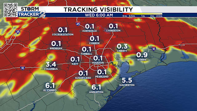 Low beams in the morning, AC in the afternoon. Temperatures near 80 in ...