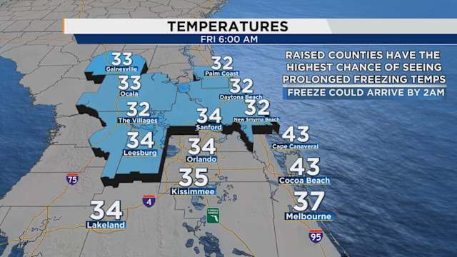 florida mild climate