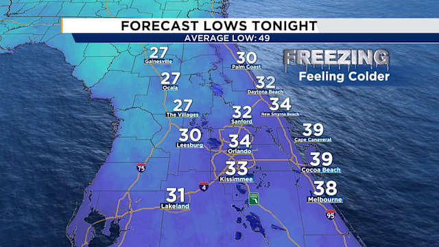 riverview florida temperature