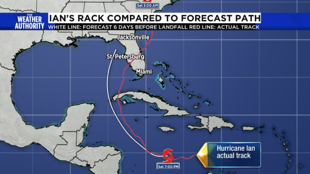 This model forecasted Hurricane Ian’s track best