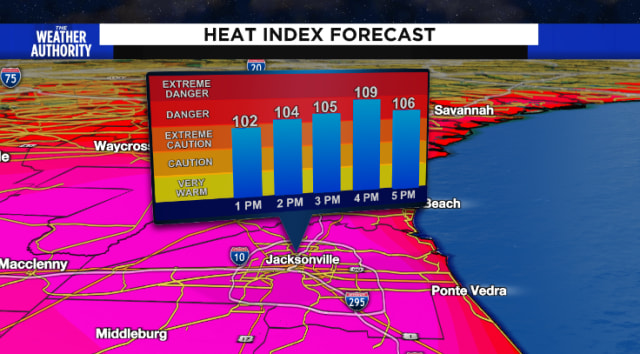 Heat advisory in effect: Feels-like temps to reach 108° in Northeast ...