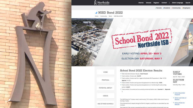 Nisd San Antonio Website