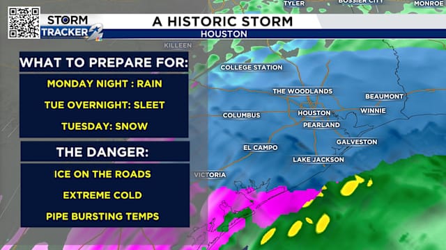 cold weather tracker