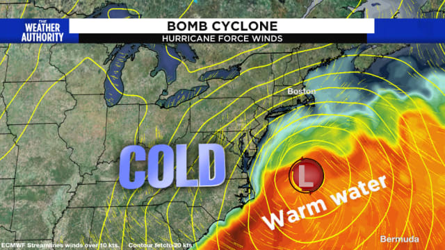 What is a bomb cyclone?