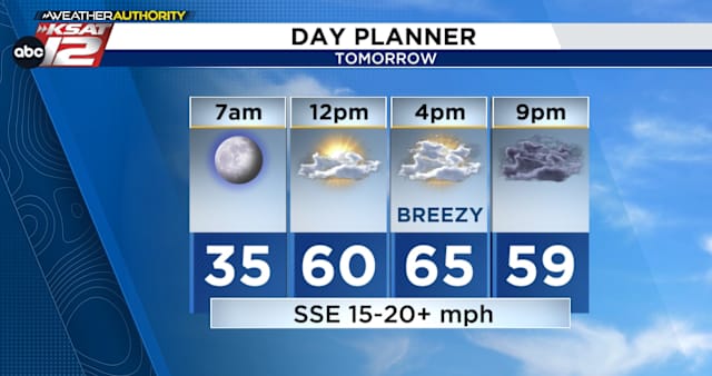 San Antonio News, Texas News, Sports, Weather from KSAT.com, Expect More