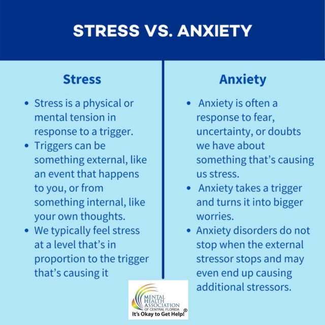 Nervousness Vs Anxiety What's The Difference Between Stress And