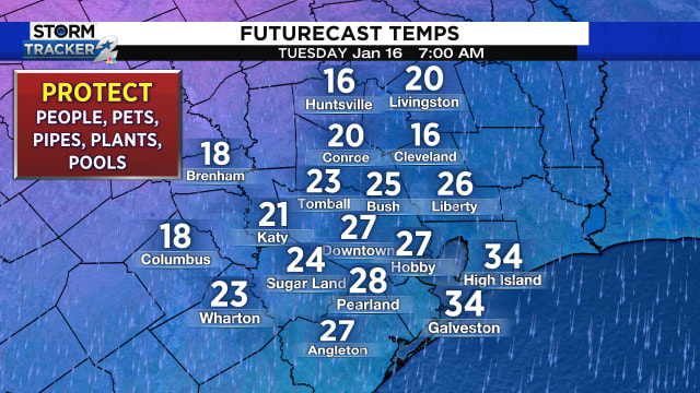 cold weather tracker