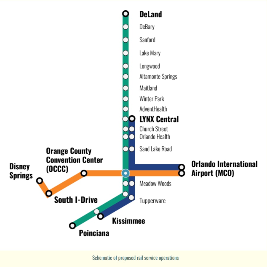 Sunshine Corridor: SunRail and Brightline Stop at Universal Studios and ...